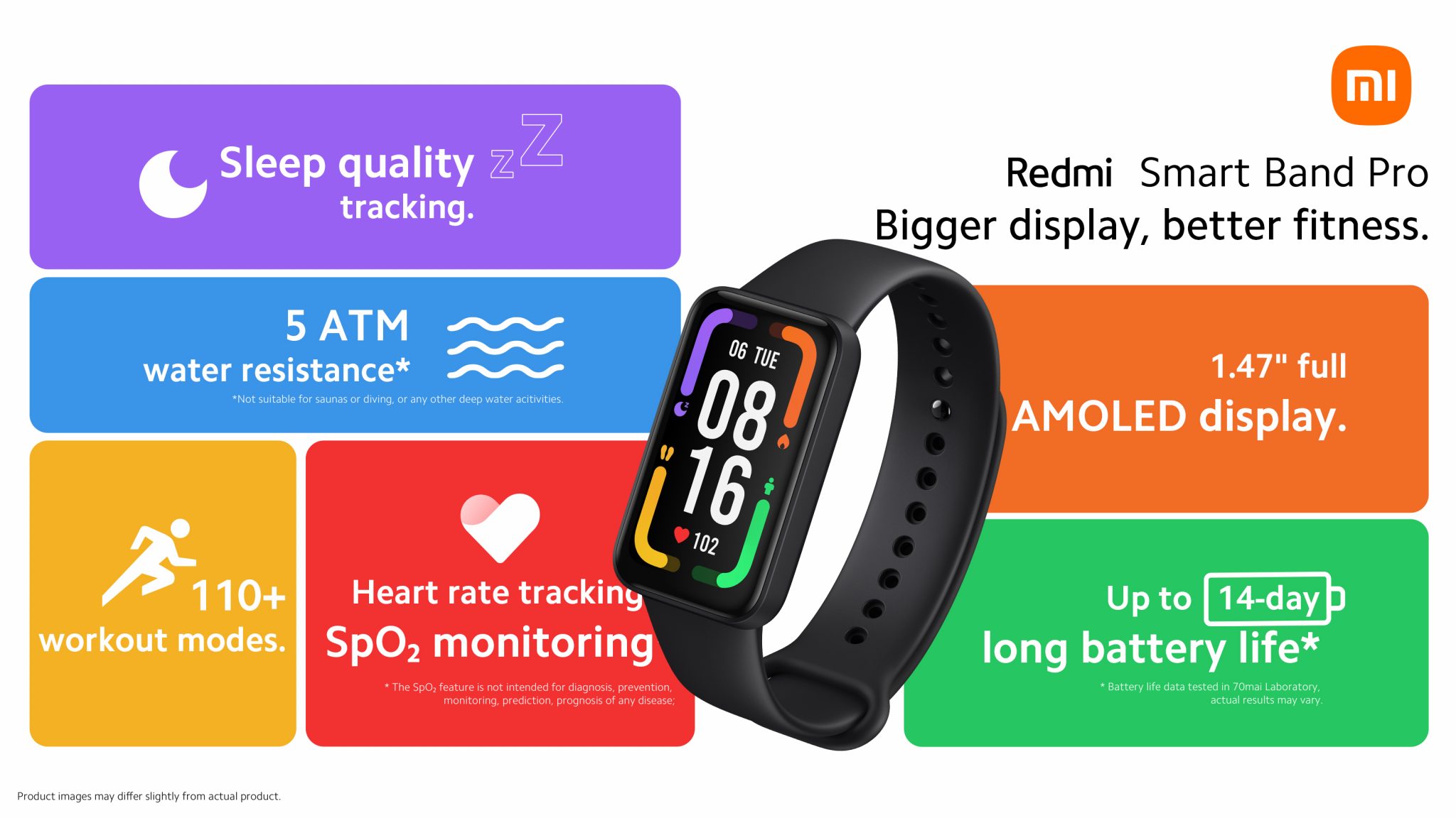 Redmi Smart Band Pro With 1.47-inch OLED Display, 14-Day Battery Life ...