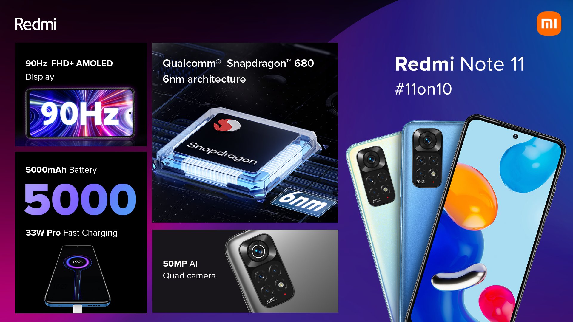 Xiaomi Redmi Note 11, Redmi Note 11S Launched in India: Price ...