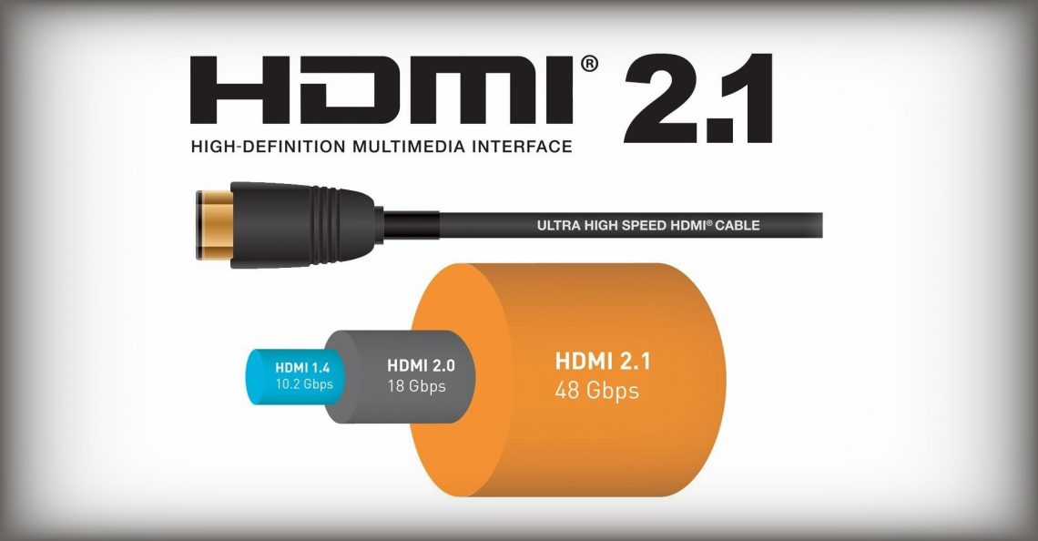What Is HDMI? Various HDMI Versions Explained, Compared - Onsitego Blog