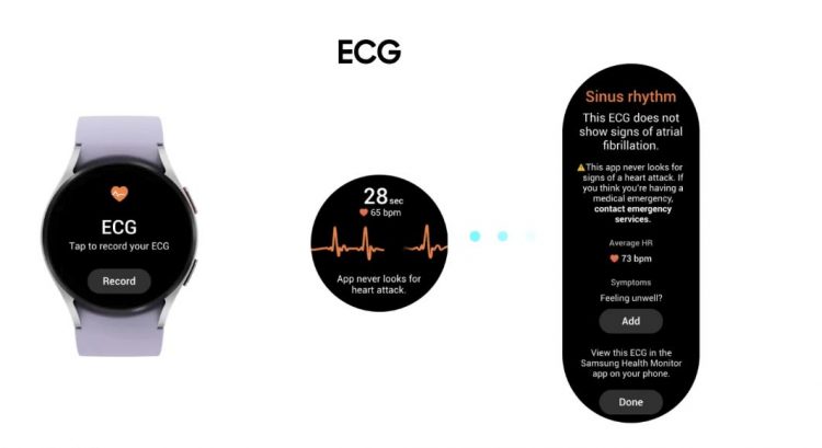 Samsung Galaxy Watch 3, Watch Active 2 To Get New Watch Faces, ECG In ...
